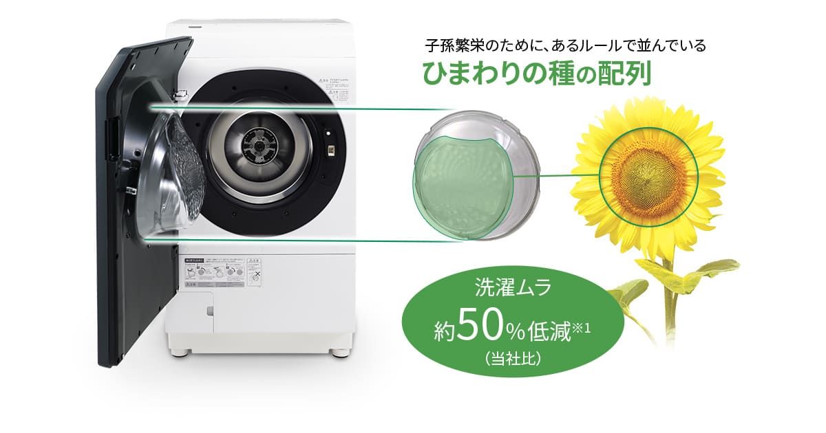 【シャープ】ドラム式洗濯機ES-X12Cの機能を徹底レビュー【最高水準の省エネ】 | これから節電ブログ